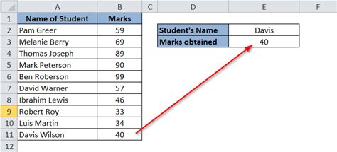Using VLOOKUP Function For Partial Match In Excel Excel Unlocked