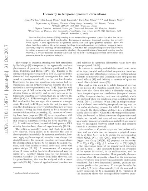 PDF Hierarchy In Temporal Quantum Correlations