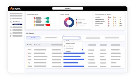 Xygeni Open Source Security Xygeni Security