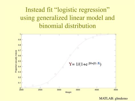 Ppt General Linear Models Generalized Linear Models Powerpoint Presentation Id575638