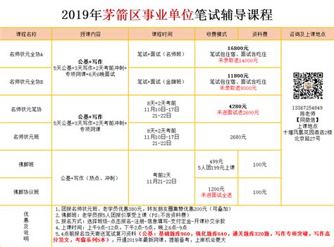 2019年十堰茅箭区事业单位笔试班 笔试辅导 32学苑 公务员考试 事业单位考试 在线学习教育网 展鸿教育