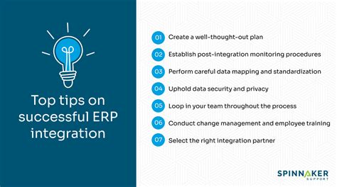 Common Erp Integration Challenges And How To Avoid Them Spinnaker Support