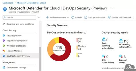 getting started with microsoft defender for devops comprehensive