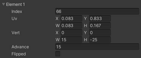 How To Make A Custom Font Learn Content Unity Discussions