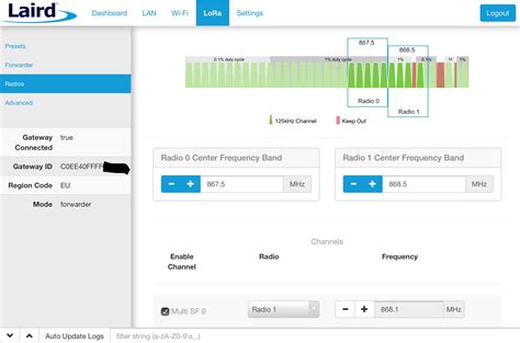 Laird Sentrius Rg1xx Page 2 Gateways The Things Network