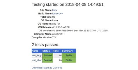 第14章 测试面板 141 将测试部署到cdash 《cmake菜谱（cmake Cookbook中文版）》 书栈网 · Bookstack