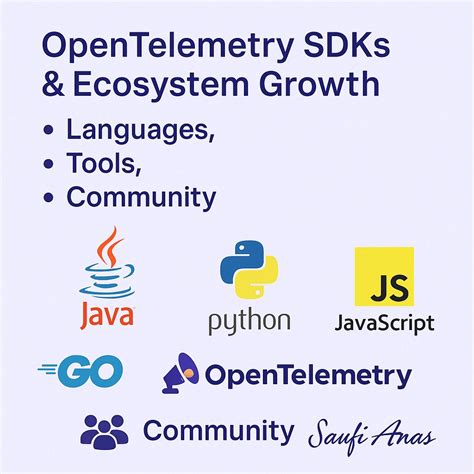 Opentelemetry Observability Sdk Jaeger Devjourney Techcommunity