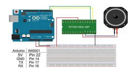 Jual Fingerprint Doorlock Kunci Pintu Fingerprint