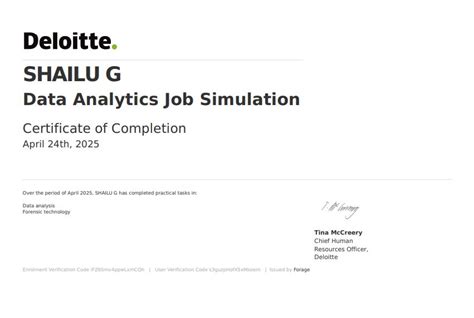 Excited To Share That I Have Completed The Deloitte Australia Data Analytics Virtual Job