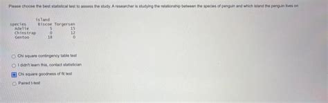 Solved Chi Squate Contingency Table Test I Didnt Leam This