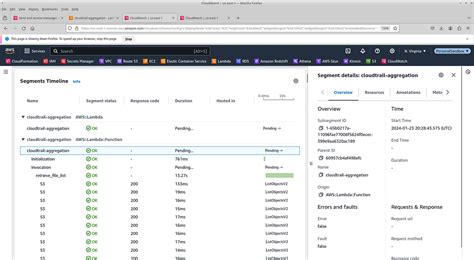 Aggregating Files In Your Data Lake Part 2 By Chariot Solutions