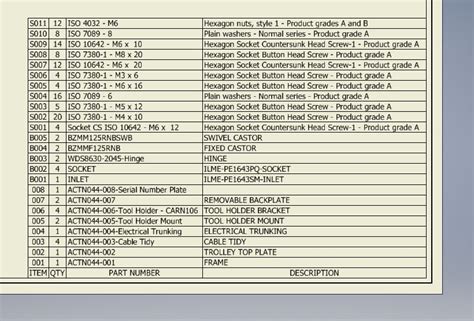 Solved Custom Numbering In Bom Autodesk Community