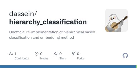 Github Dasseinhierarchyclassification Unofficial Re Implementation Of Hierarchical Based