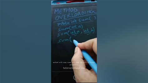 Method Overloading Examples In Java Javaprogramming Javatutorial Javainstitute Shorts