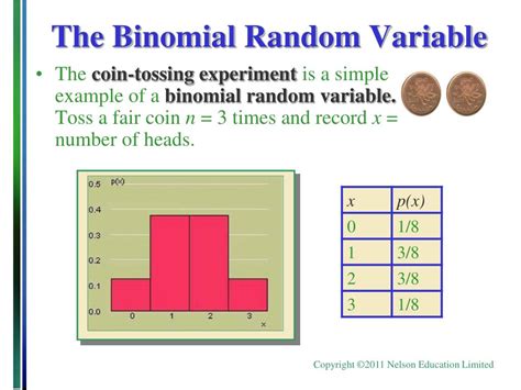 PPT The Binomial Experiment PowerPoint Presentation Free Download ID 6125728