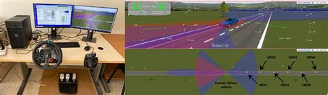 Real Time Experiment Using Rti1006 Version Of Dspace Program Available