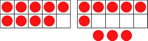 What Is A Tens Frame Explained For Primary Teachers Parents
