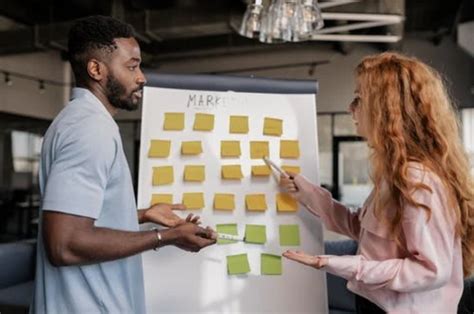 Daily Scrum Be Agile World