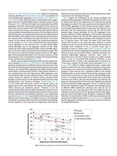 Drying Shrinkage Behaviour Of Structural Lightweight Aggregate Concrete Containing Blended Oil