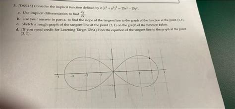 Solved 3 Ds515 Consider The Implicit Function Defined By