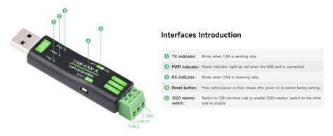 2pcs Waveshare Usb To Can Adapter Model A Stm32 Chip