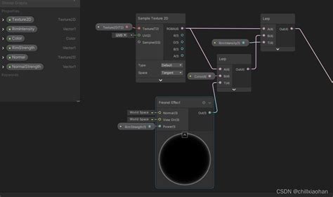 Unity Shadergraph 学习记录—— 边缘轮廓节点使用shadergraph Voronol取边 Csdn博客