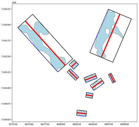 Python Straighten A Polygon Into A Line With Geopandasshapely Stack Overflow