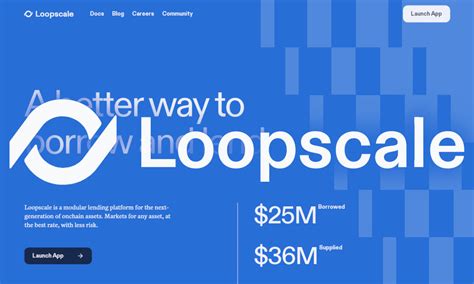 apr 2025 loopscale spoofed ratex integration unauthorized loans 5