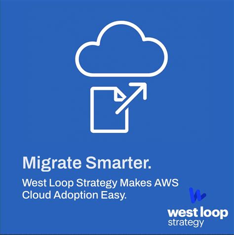 Awscloud Cloudsolutions Westloopstrategy Techsimplified West