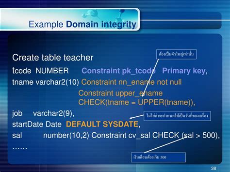Ppt Dbms Integrity Constrain Powerpoint Presentation Free Download Ppt Dbms Integrity Constrain Powerpoint Presentation Free Download