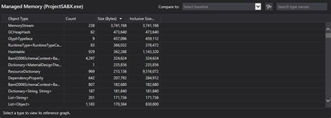 C Process Memory Increase Wpf Application Stack Overflow