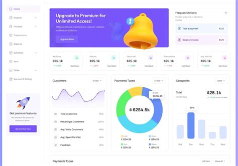 Software Developer Crm Hrm Pos Credit Repair Inventory System Mlm Ai Saas By Devvopkash