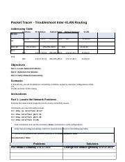 4 4 8 Packet Tracer Troubleshoot Inter Vlan Routing Docx Packet Tracer Troubleshoot Inter