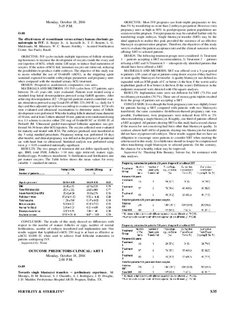 Pdf The Effectiveness Of Recombinant Versus Urinary Human Chorionic Gonadotropin In Ivf