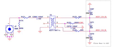 RF Input Balun AD BCPZ Q A High Speed ADCs EngineerZone