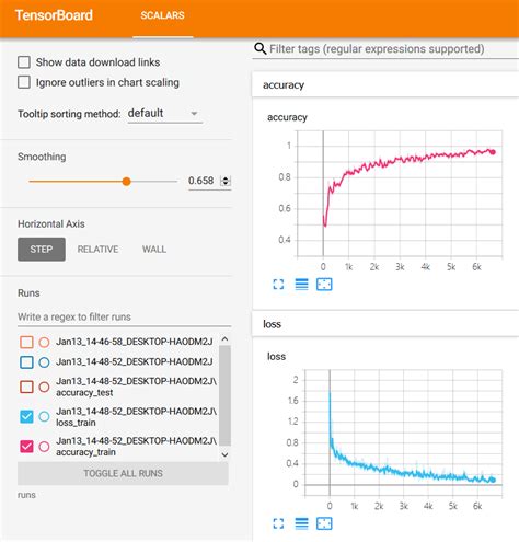 Qt Modbustcp Qmodbustcpclient