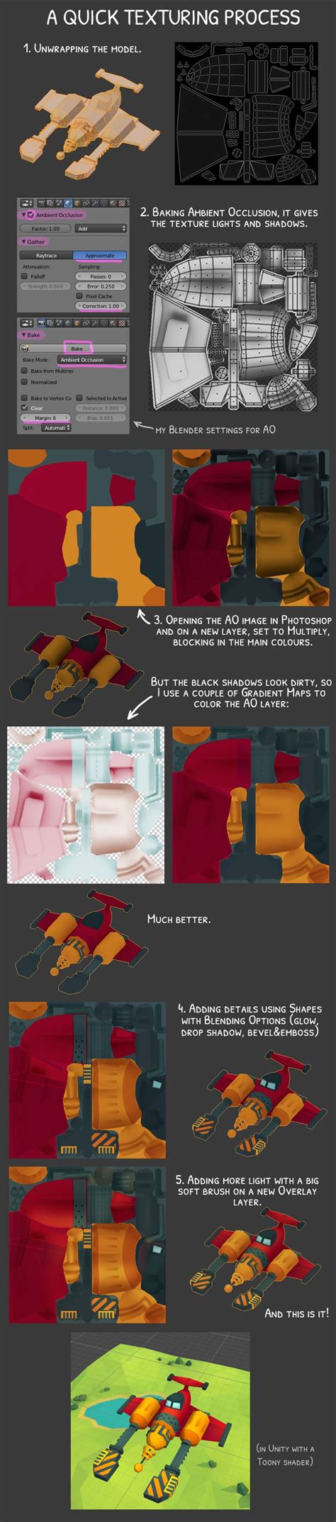 3d Model Texturing Wip By Irmirx On Deviantart