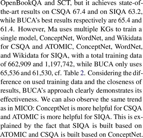 The Influence Of Contrastive Learning Download Scientific Diagram