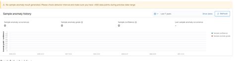 Amazon Web Services Opensearch Anomaly Detector Cannot Preview