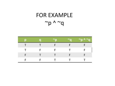 Propositional Logic PPTX