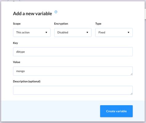 Implementing And Testing A Mongoose Model With Cicd Integration