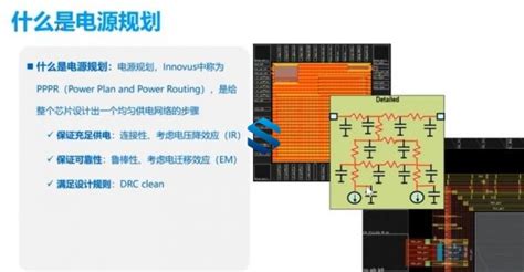 必须驾驭的中国“芯” It工程师芯片硬件开发设计试炼 Mcu芯片后端架构设计教程uuid2 It资源网