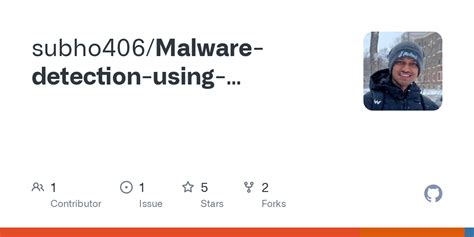 Github Subho Malware Detection Using Convolutional Neural Networks