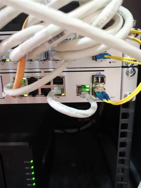 Forbidden Loop Rubiquiti