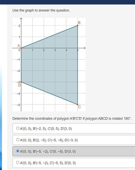 use the graph to answer the question graph of polygon abcd with