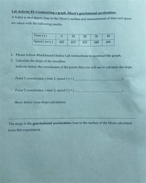 Solved Lab Activity 3 Constructing A Graph Moons