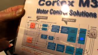 Toshiba Cortex M3 32bit Arm Mcu For Motor Control And Multi Touch