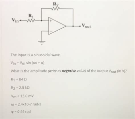 Solved 2 The Input Is A Sinusoidal Wave Vin Vm Sin At Q Chegg Com