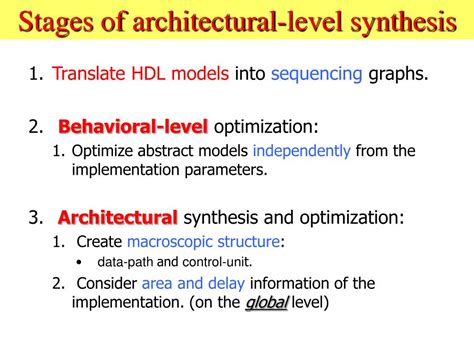 Ppt Architectural And System Synthesis Powerpoint Presentation Free Download Id 5360498