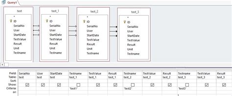 Vba Or Sql To Subgroup Data Under Two Columns Stack Overflow